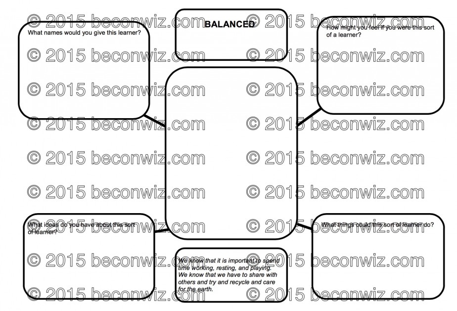 PYP SKILLS understanding teaching skills in the PYP