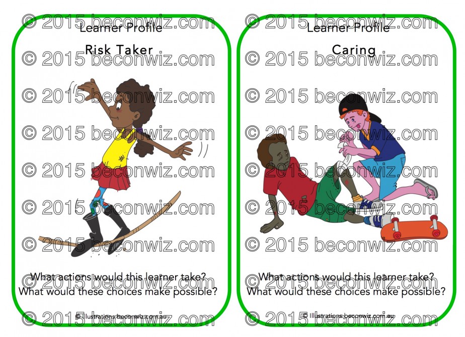 PYP SKILLS understanding teaching skills in the PYP