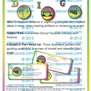 ABC of INQUIRY – INDUCTIVE TEACHING DICTIONARY