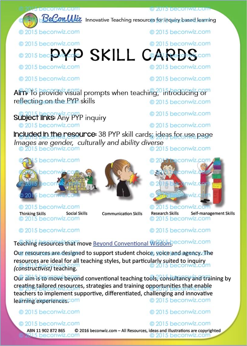 how we organise ourselves Archives - BeConWiz