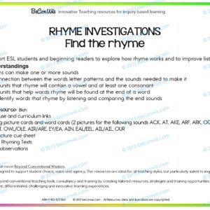 ABC of INQUIRY – INDUCTIVE TEACHING DICTIONARY