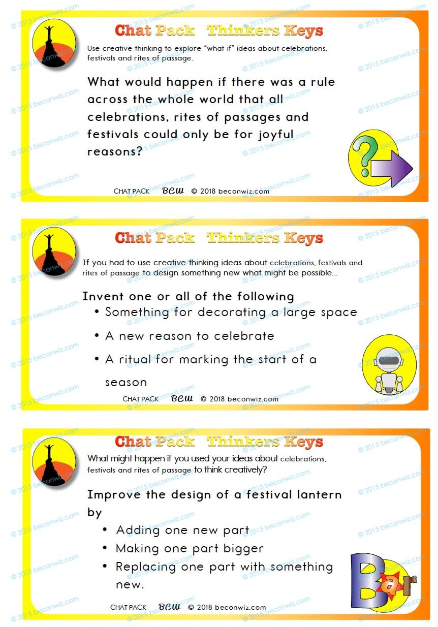 Exploring Identity Archives - BeConWiz