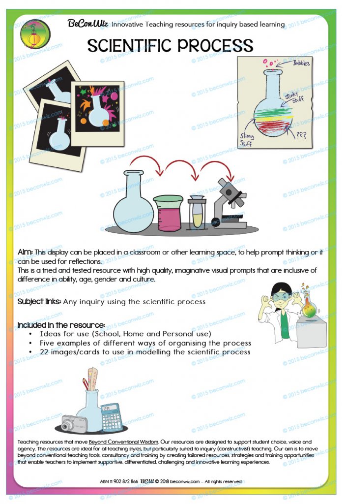 Scientific Process Printable