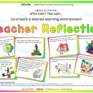 ABC OF INQUIRY – MAVERICK Teachers inquiry Dictionary