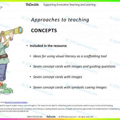 PYP CONCEPTS understanding teaching in the PYP