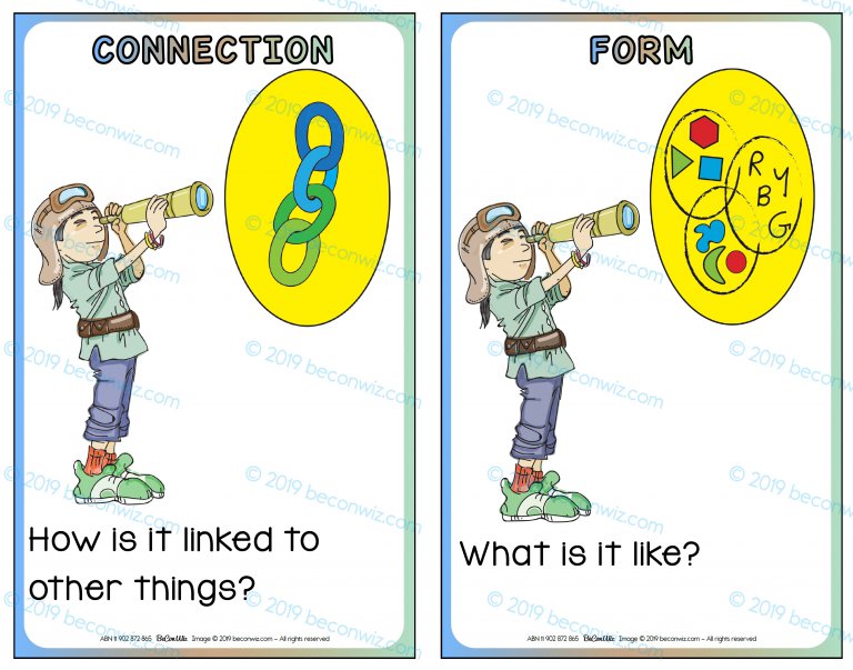 PYP CONCEPTS understanding teaching in the PYP PYP CONCEPTS understanding teaching in the PYP
