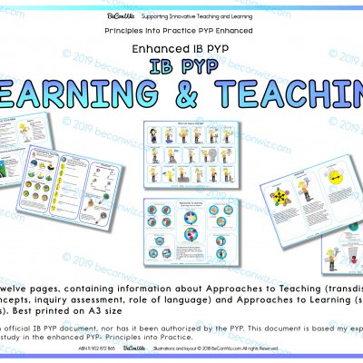 IB PYP LEARNING and TEACHING understanding PYP