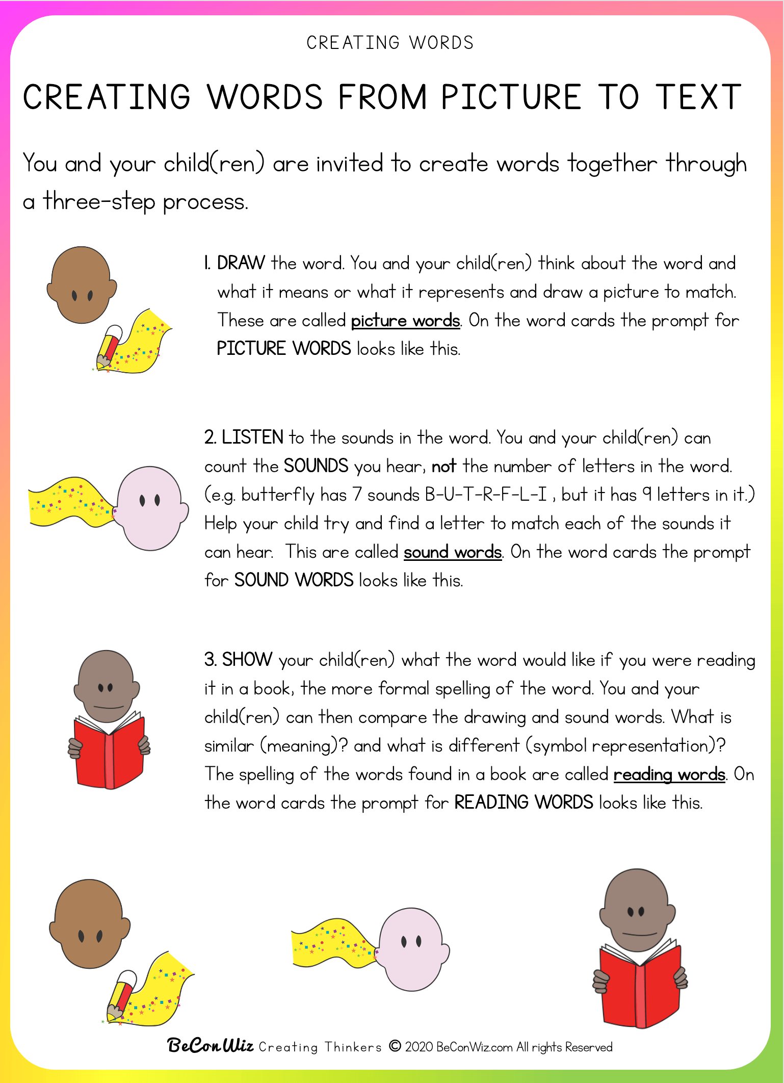 Creating Words - BeConWiz