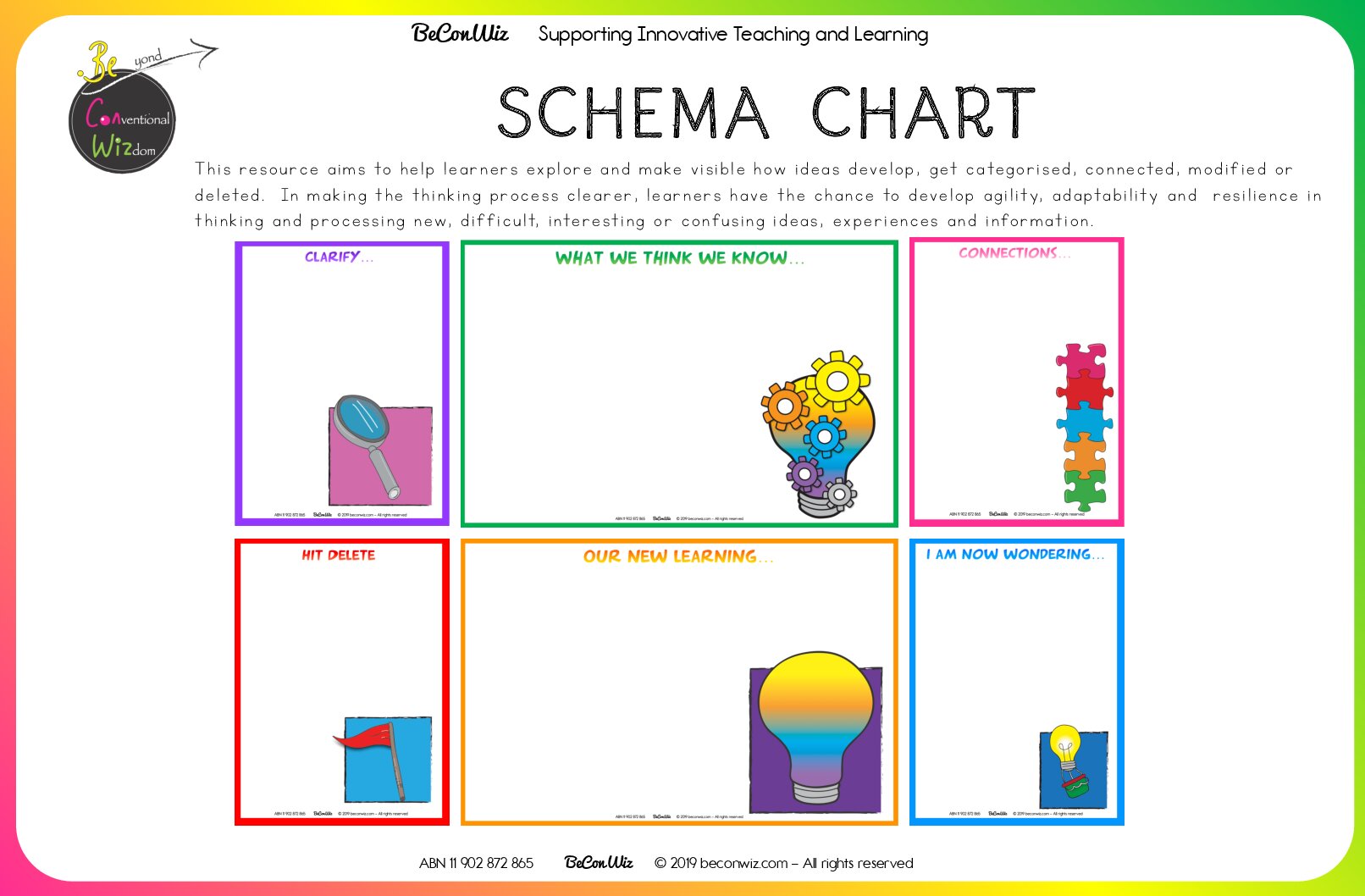 BCW INQ Schema Chart - BeConWiz
